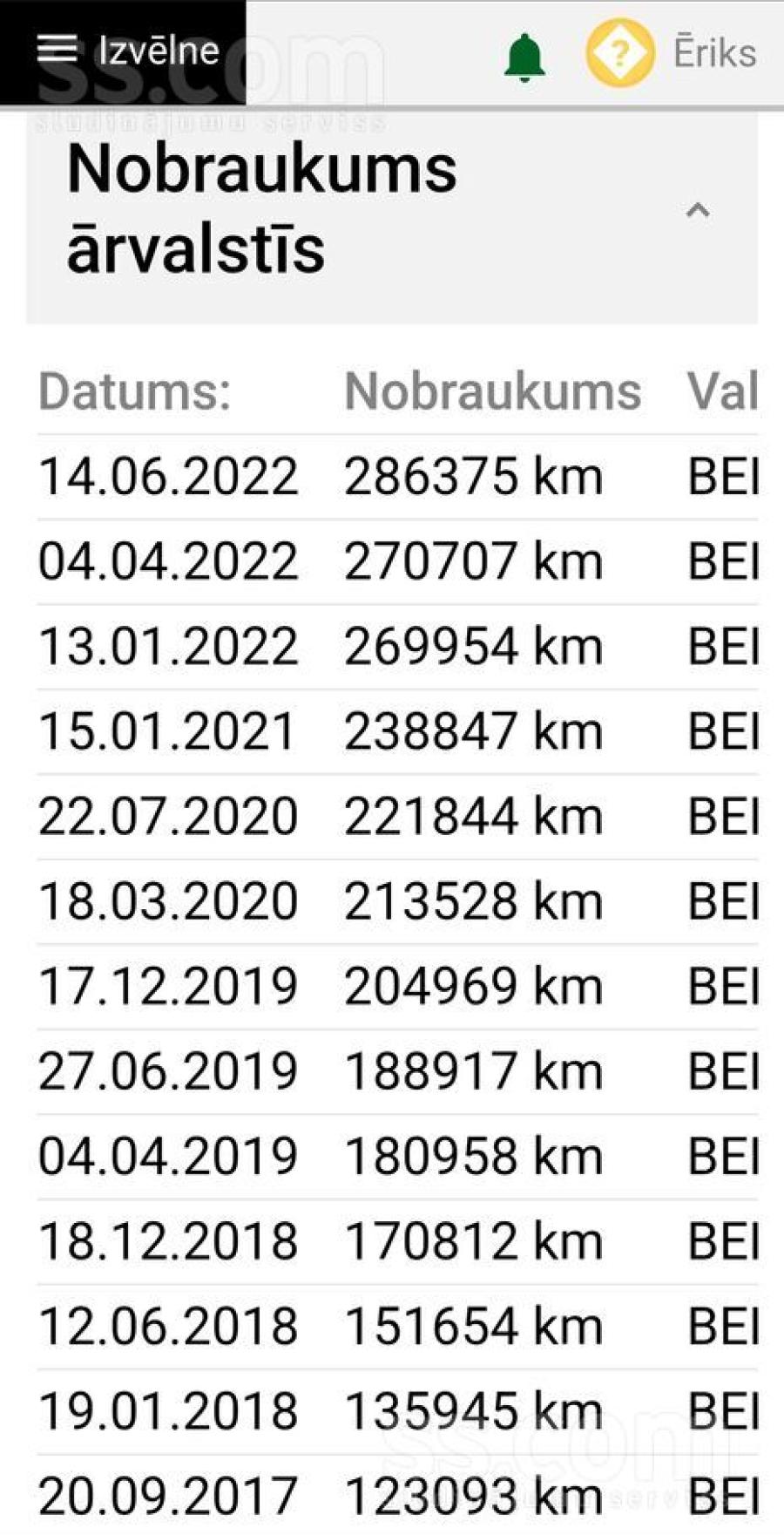 Серый Фольксваген Туарег 2014 в Резекне, объемом двигателя 3.00 л и пробегом 0 тыс. км за 12850 €, фото 27 на AUTOMOTO.COM.LV