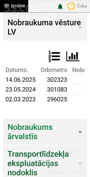 Серый Фольксваген Туарег 2014 в Резекне, объемом двигателя 3.00 л и пробегом 0 тыс. км за 12850 €, фото 28 на AUTOMOTO.COM.LV