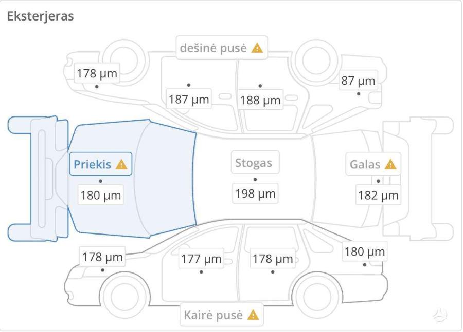 Grey Volkswagen Touareg 2017 in Vilnius, with an engine capacity of 3.00 L and mileage of 288 thousand km for 14750 €, photo 18 on AUTOMOTO.COM.LV