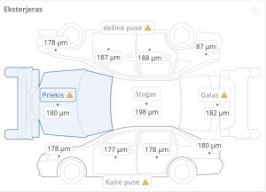 Grey Volkswagen Touareg 2017 in Vilnius, with an engine capacity of 3.00 L and mileage of 288 thousand km for 14250 €, photo 32 on AUTOMOTO.COM.LV