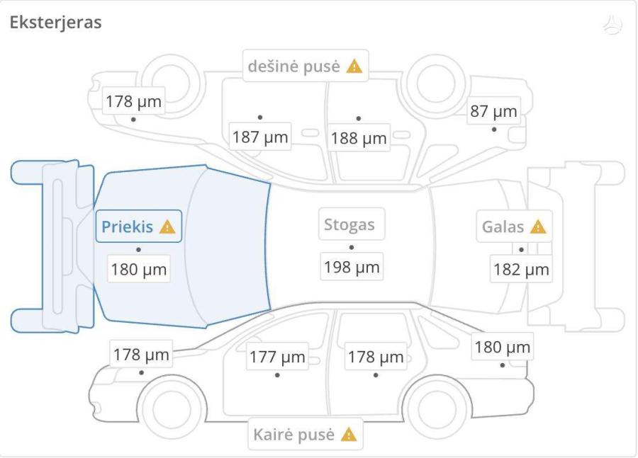 Grey Volkswagen Touareg 2017 in Vilnius, with an engine capacity of 3.00 L and mileage of 288 thousand km for 14250 €, photo 33 on AUTOMOTO.COM.LV