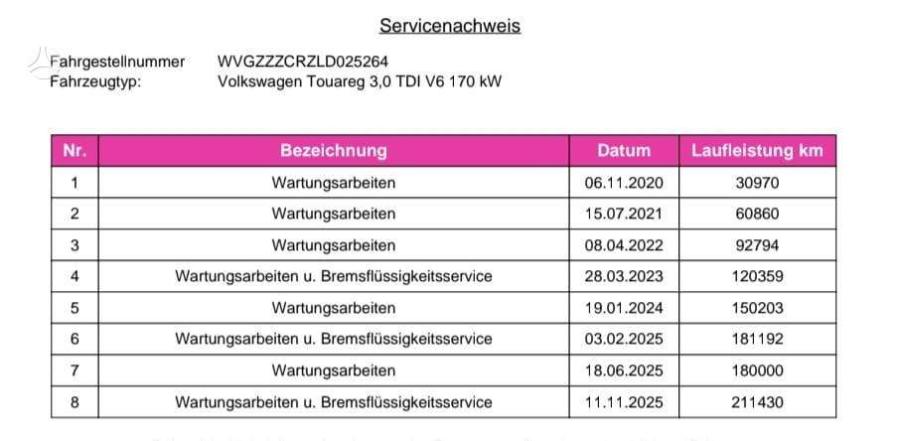 Pelēks Volkswagen Touareg 2020 Radviliškis, ar dzinēja tilpumu 2.97 L un nobraukumu 211 tūkst. km par 24500 €, foto 16 vietnē AUTOMOTO.COM.LV