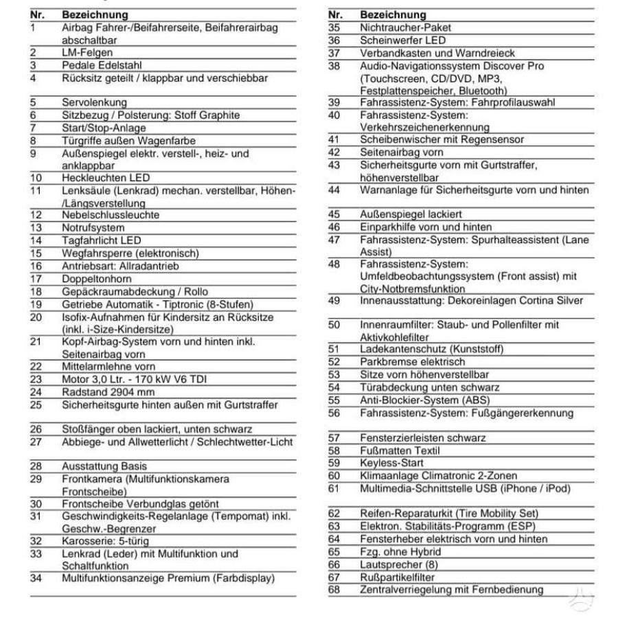Pelēks Volkswagen Touareg 2020 Radviliškis, ar dzinēja tilpumu 2.97 L un nobraukumu 211 tūkst. km par 24500 €, foto 18 vietnē AUTOMOTO.COM.LV
