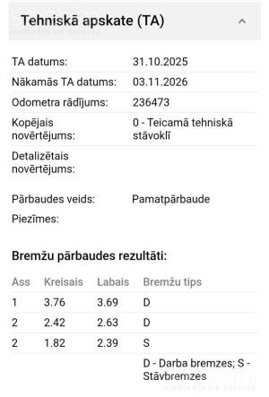 Balts Volkswagen Touareg 2013 Rīga, ar dzinēja tilpumu 3.00 L un nobraukumu 246 tūkst. km par 11950 €, foto 24 vietnē AUTOMOTO.COM.LV