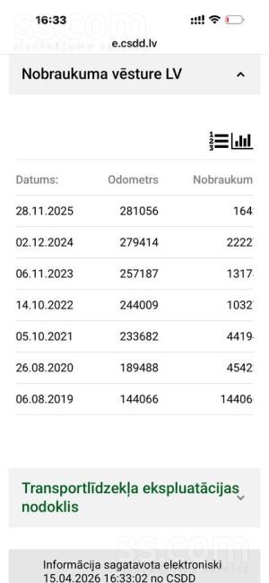 Белый Фольксваген Туарег 2014 в Айзкраукле, объемом двигателя 3.00 л и пробегом 287 тыс. км за 11490 €, фото 19 на AUTOMOTO.COM.LV