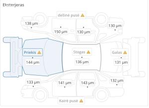 White Volkswagen Touareg 2015 in Vilnius, with an engine capacity of 3.00 L and mileage of 214 thousand km for 10950 €, photo 18 on AUTOMOTO.COM.LV