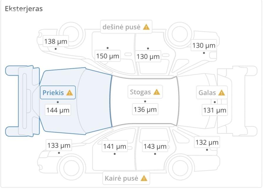 White Volkswagen Touareg 2015 in Vilnius, with an engine capacity of 3.00 L and mileage of 214 thousand km for 10950 €, photo 18 on AUTOMOTO.COM.LV