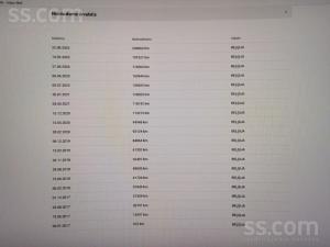 Черный Фольксваген Туран 2016 в Огре, объемом двигателя 1.60 л и пробегом 205 тыс. км за 12500 €, фото 23 на AUTOMOTO.COM.LV