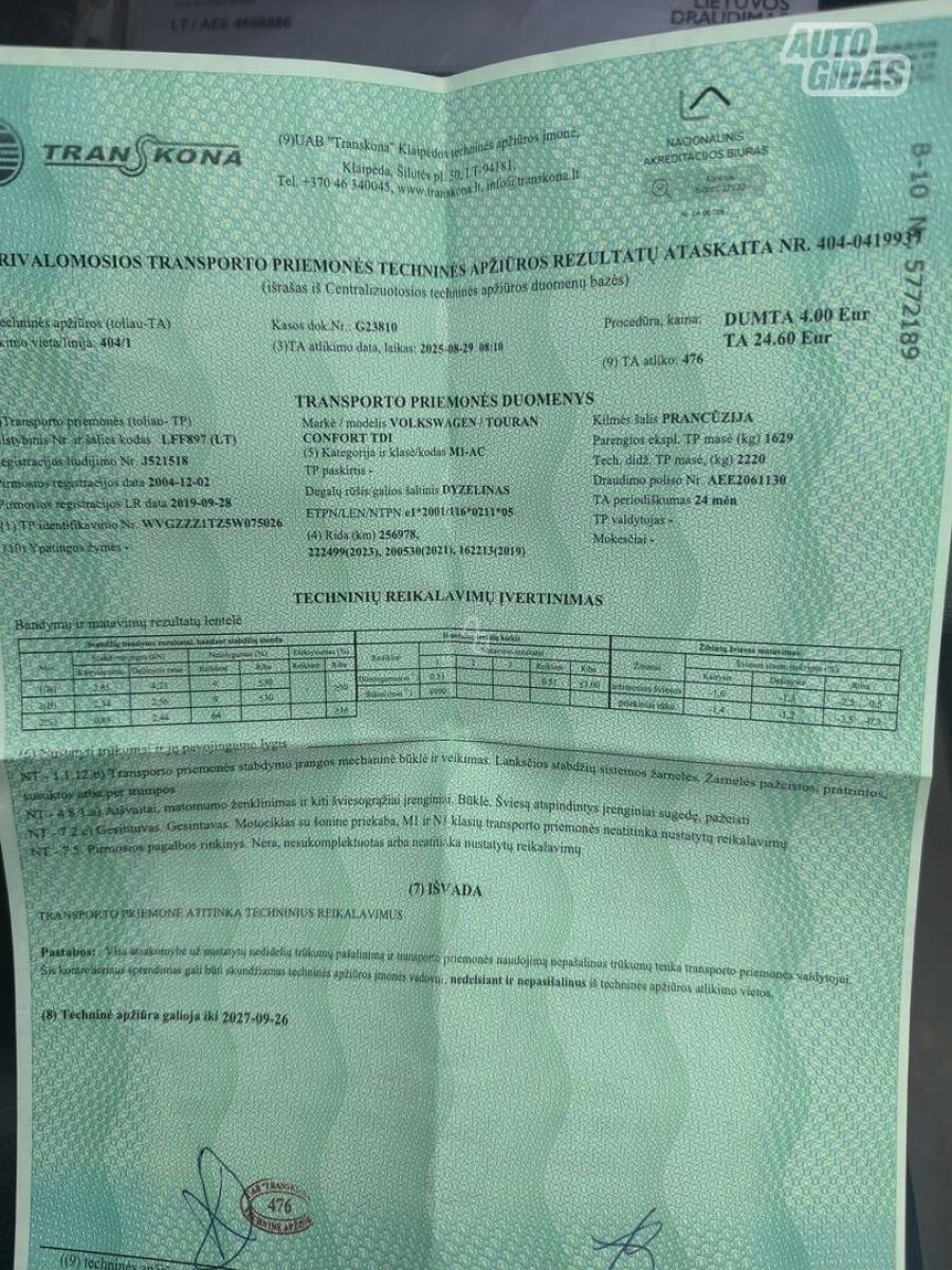 Синий Фольксваген Туран 2004 в Кретинга, объемом двигателя 1.90 л и пробегом 275 тыс. км за 2000 €, фото 15 на AUTOMOTO.COM.LV