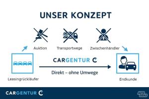 Zils Volkswagen Touran 2021 Kauņa, ar dzinēja tilpumu 2.00 L un nobraukumu 89 tūkst. km par 22735 €, foto 14 vietnē AUTOMOTO.COM.LV