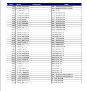 Синий Фольксваген Туран 2021 в Мариямполе, объемом двигателя 1.97 л и пробегом 209 тыс. км за 14399 €, фото 20 на AUTOMOTO.COM.LV