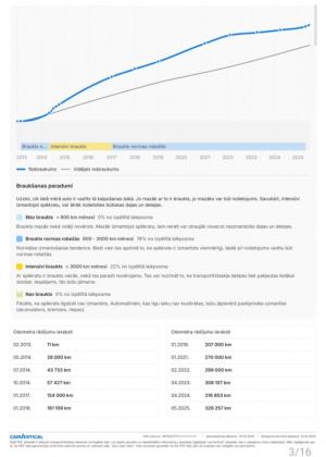 Grey Volkswagen Touran 2013 in Jelgava, with an engine capacity of 1.60 L and mileage of 334 thousand km for 6950 €, photo 10 on AUTOMOTO.COM.LV