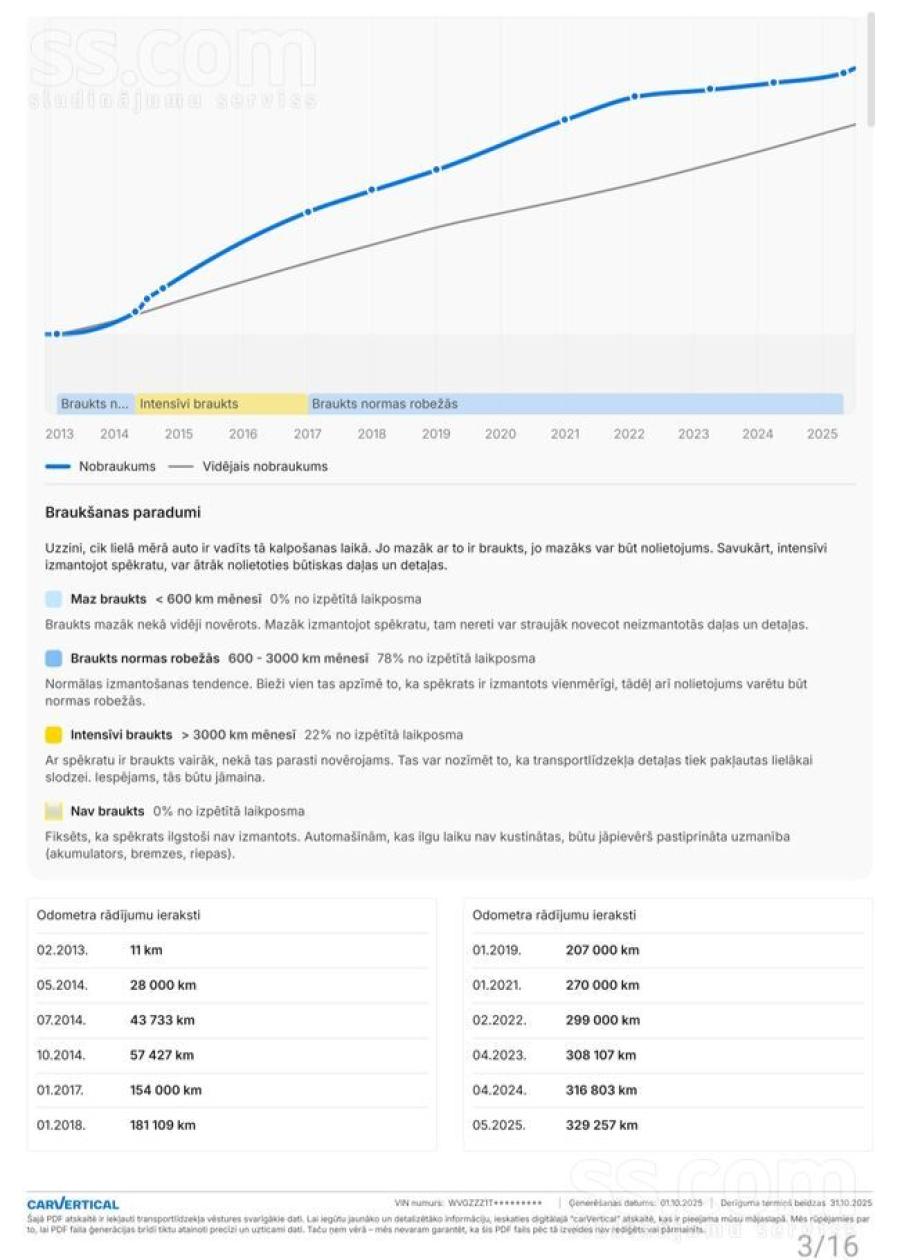 Pelēks Volkswagen Touran 2013 Jelgava, ar dzinēja tilpumu 1.60 L un nobraukumu 334 tūkst. km par 6950 €, foto 12 vietnē AUTOMOTO.COM.LV