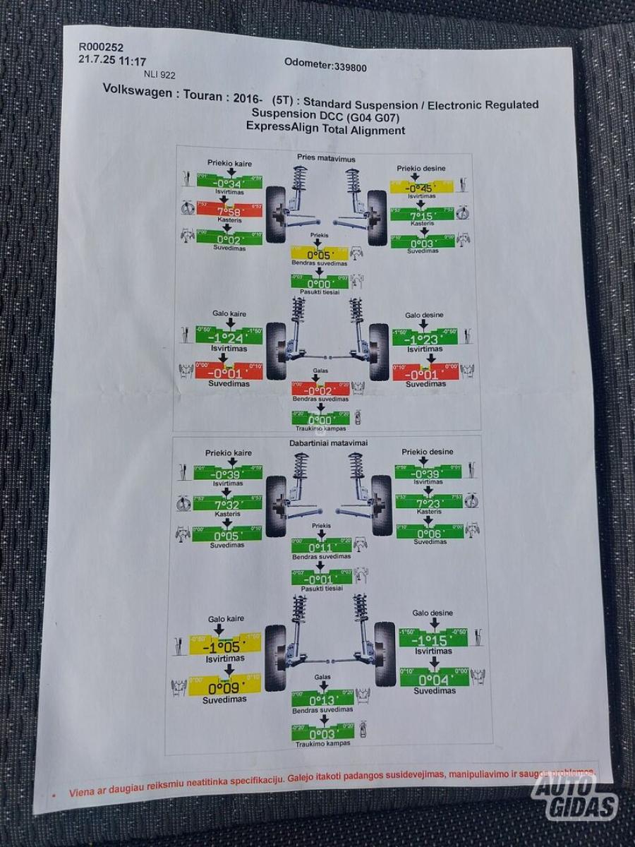 Grey Volkswagen Touran 2019 in Mazeikiai, with an engine capacity of 1.60 L and mileage of 347 thousand km for 10900 €, photo 22 on AUTOMOTO.COM.LV
