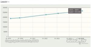 Grey Volkswagen Touran 2010 in Tartu, with an engine capacity of 1.20 L and mileage of 273 thousand km for 4399 €, photo 25 on AUTOMOTO.COM.LV