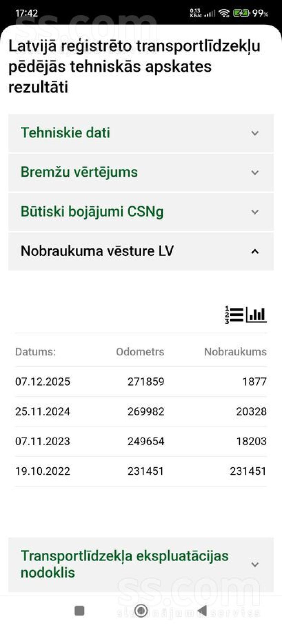 Sarkans Volkswagen Touran 2014 Rīga, ar dzinēja tilpumu 1.60 L un nobraukumu 277 tūkst. km par 5350 €, foto 28 vietnē AUTOMOTO.COM.LV