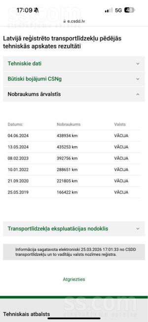 Dzeltens Volkswagen Touran 2017 Rīga, ar dzinēja tilpumu 2.00 L un nobraukumu 0 tūkst. km par 3500 €, foto 13 vietnē AUTOMOTO.COM.LV