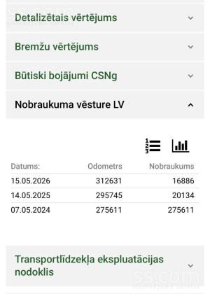 Brown Volkswagen Transporter 2010 in Valmiera, with an engine capacity of 2.00 L and mileage of 318 thousand km for 7690 €, photo 26 on AUTOMOTO.COM.LV