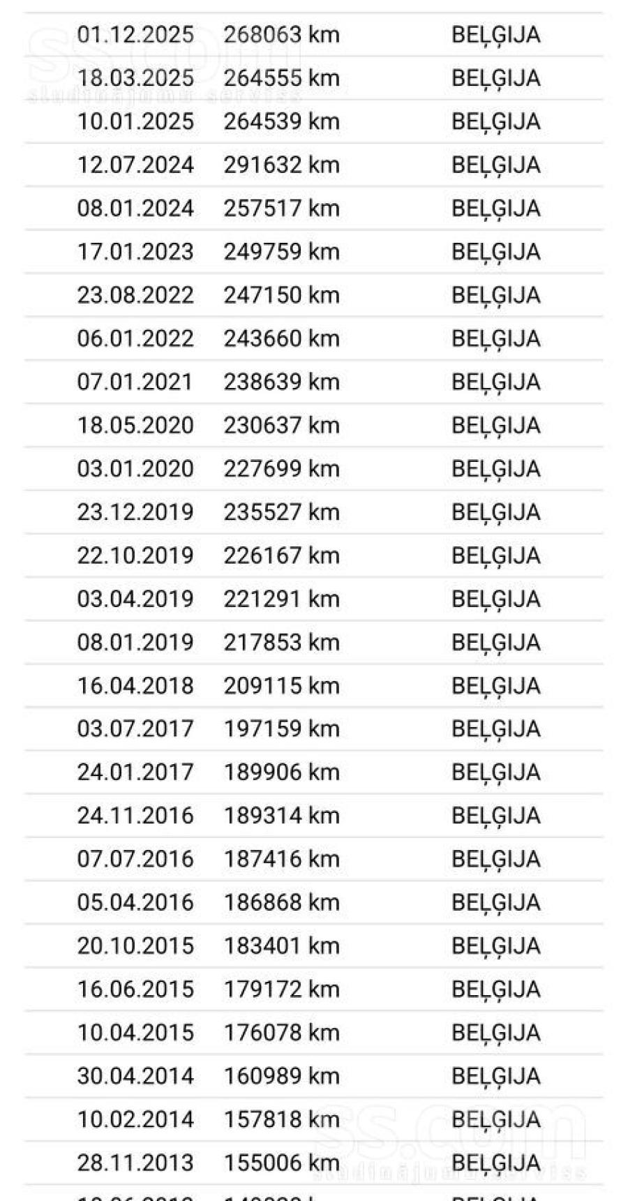 Volkswagen Transporter 2005 Rīga, ar dzinēja tilpumu 2.50 L un nobraukumu 268 tūkst. km par 5200 €, foto 26 vietnē AUTOMOTO.COM.LV