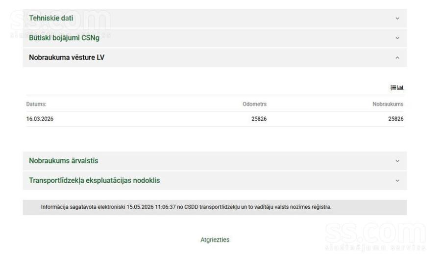 Grey Volkswagen Up 2022 in Riga, with an engine capacity of 1.00 L and mileage of 26 thousand km for 6500 €, photo 19 on AUTOMOTO.COM.LV