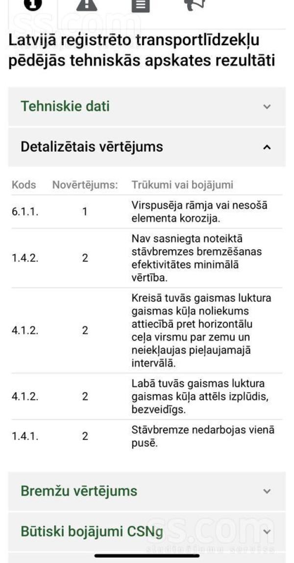 Zaļš Volvo 850 1997 Balvi, ar dzinēja tilpumu 2.50 L un nobraukumu 310 tūkst. km par 1050 €, foto 7 vietnē AUTOMOTO.COM.LV