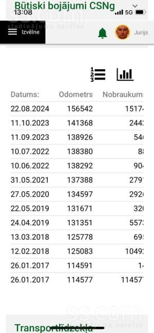 Volvo C30 2007 Rīga, ar dzinēja tilpumu 1.60 L un nobraukumu 166 tūkst. km par 2800 €, foto 11 vietnē AUTOMOTO.COM.LV