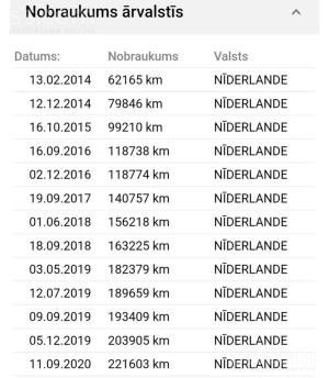 Вольво Ц30 2011 в Рига, объемом двигателя 1.60 л и пробегом 272 тыс. км за 3750 €, фото 12 на AUTOMOTO.COM.LV