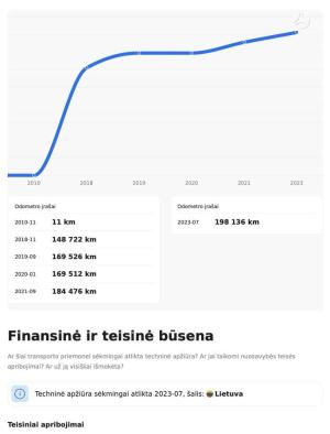 Pelēks Volvo C30 2010 Panevēža, ar dzinēja tilpumu 1.60 L un nobraukumu 242 tūkst. km par 3800 €, foto 15 vietnē AUTOMOTO.COM.LV