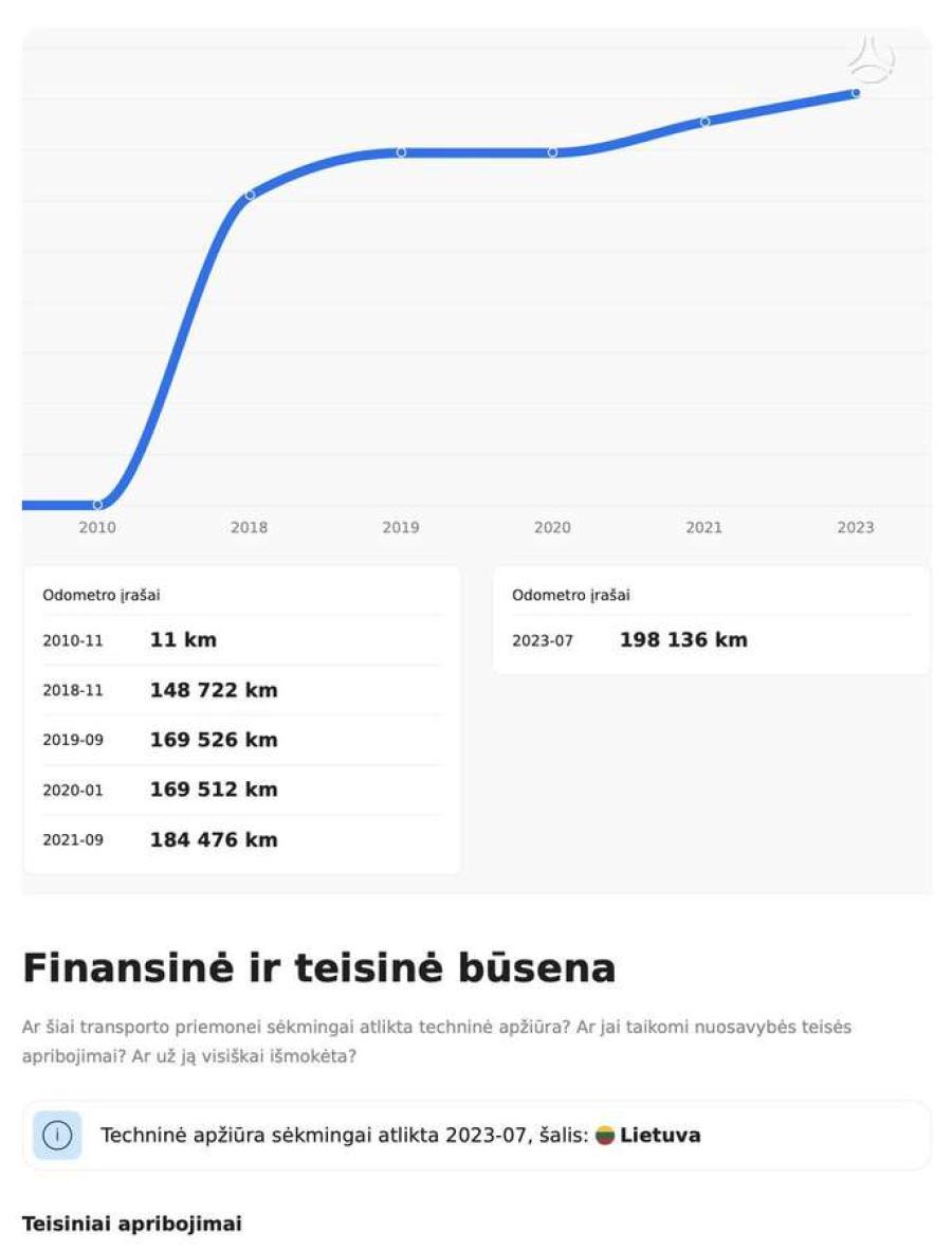 Pelēks Volvo C30 2010 Panevēža, ar dzinēja tilpumu 1.60 L un nobraukumu 242 tūkst. km par 3800 €, foto 15 vietnē AUTOMOTO.COM.LV