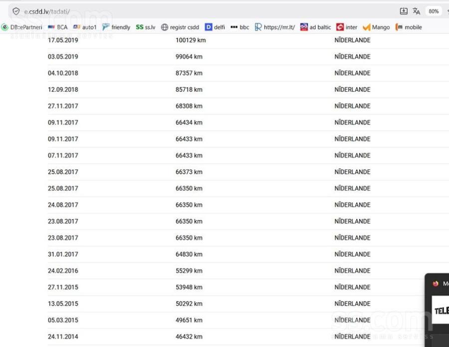 Красный Вольво Ц30 2011 в Елгава, объемом двигателя 2.00 л и пробегом 0 тыс. км за 4490 €, фото 35 на AUTOMOTO.COM.LV
