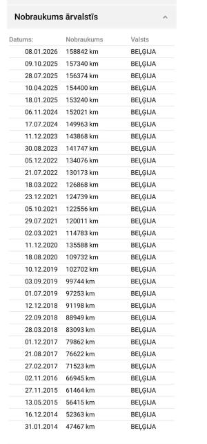 Balts Volvo C30 2010 Rīga, ar dzinēja tilpumu 1.60 L un nobraukumu 159 tūkst. km par 5300 €, foto 22 vietnē AUTOMOTO.COM.LV