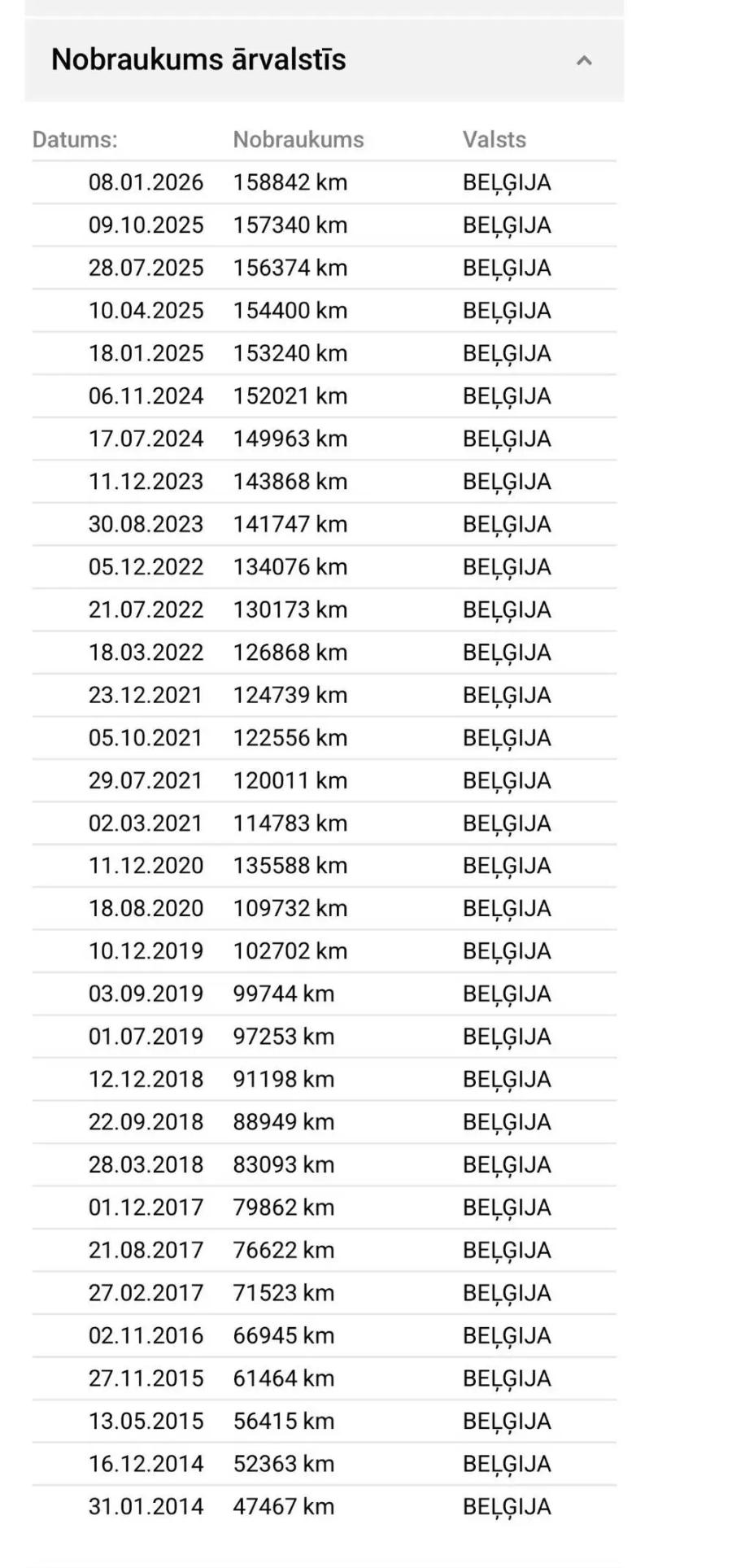 Balts Volvo C30 2010 Rīga, ar dzinēja tilpumu 1.60 L un nobraukumu 159 tūkst. km par 5300 €, foto 22 vietnē AUTOMOTO.COM.LV
