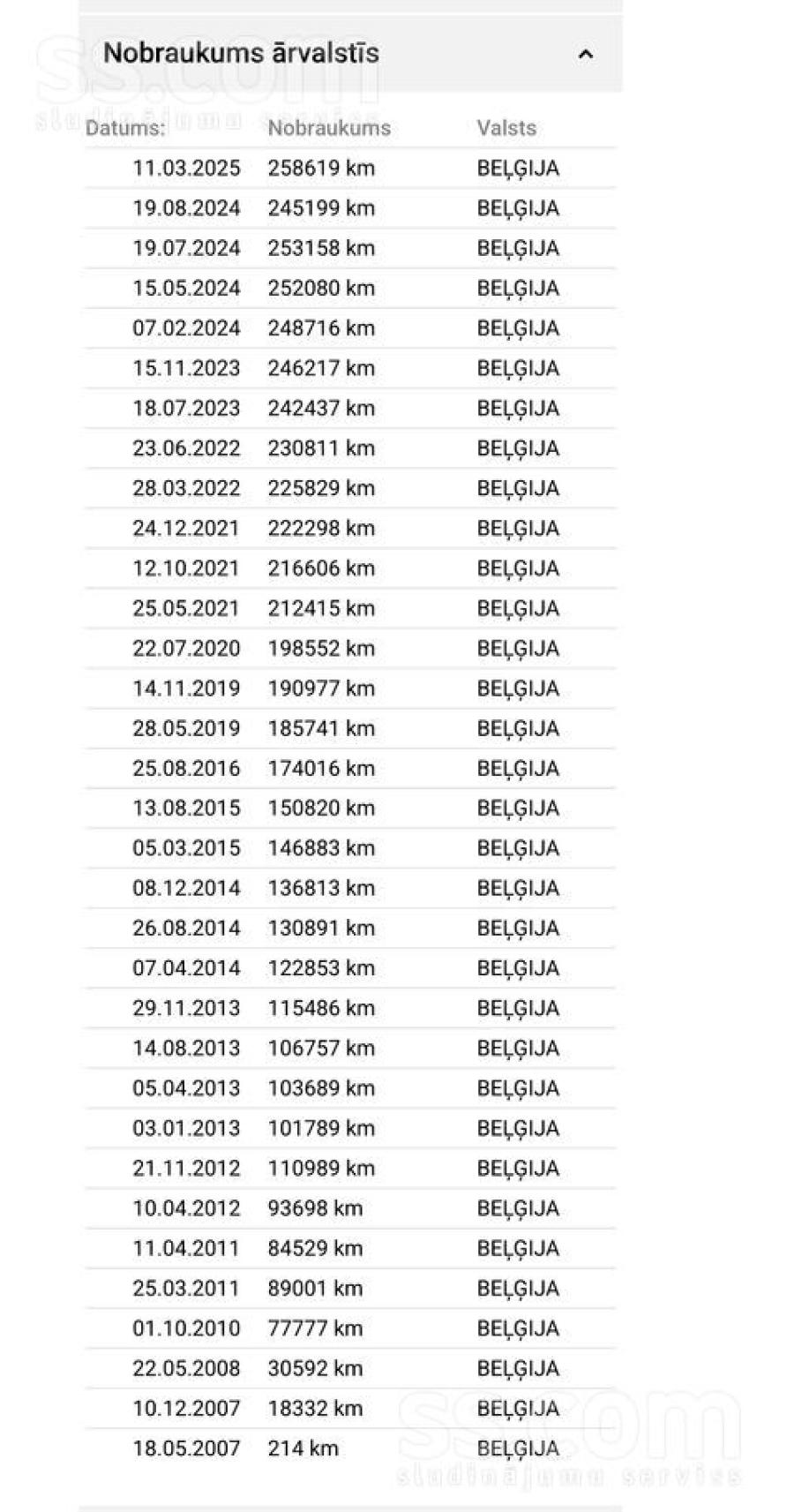 Melns Volvo C70 2007 Rīga, ar dzinēja tilpumu 2.40 L un nobraukumu 258 tūkst. km par 4995 €, foto 35 vietnē AUTOMOTO.COM.LV