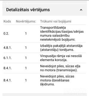Melns Volvo S40 2007 Kuldīga, ar dzinēja tilpumu 1.60 L un nobraukumu 372 tūkst. km par 1700 €, foto 15 vietnē AUTOMOTO.COM.LV