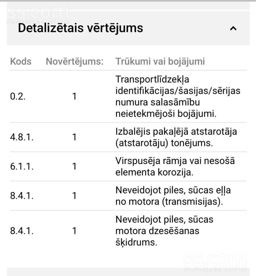 Melns Volvo S40 2007 Kuldīga, ar dzinēja tilpumu 1.60 L un nobraukumu 372 tūkst. km par 1700 €, foto 15 vietnē AUTOMOTO.COM.LV