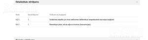 Melns Volvo S60 2003 Rīga, ar dzinēja tilpumu 2.40 L un nobraukumu 388 tūkst. km par 2500 €, foto 10 vietnē AUTOMOTO.COM.LV