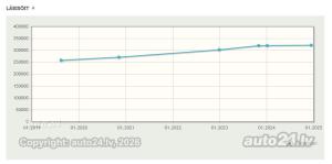 Черный Вольво С60 2010 в Таллин, объемом двигателя 2.00 л и пробегом 300 тыс. км за 5499 €, фото 27 на AUTOMOTO.COM.LV