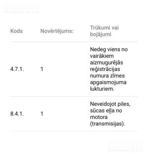 Blue Volvo S60 2000 in Riga, with an engine capacity of 2.40 L and mileage of 274 thousand km for 2200 €, photo 9 on AUTOMOTO.COM.LV