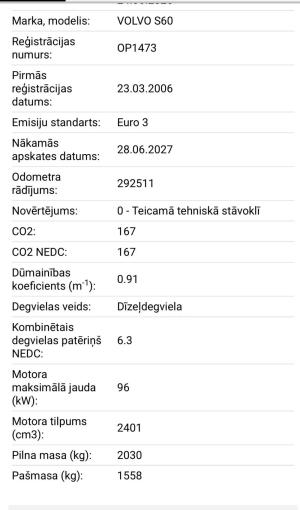 Синий Вольво С60 2006 в Рига, объемом двигателя 2.40 л и пробегом 292 тыс. км за 3995 €, фото 20 на AUTOMOTO.COM.LV