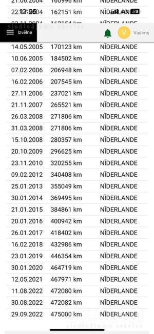 Grey Volvo S60 2001 in Riga, with an engine capacity of 2.40 L and mileage of 511 thousand km for 1700 €, photo 16 on AUTOMOTO.COM.LV