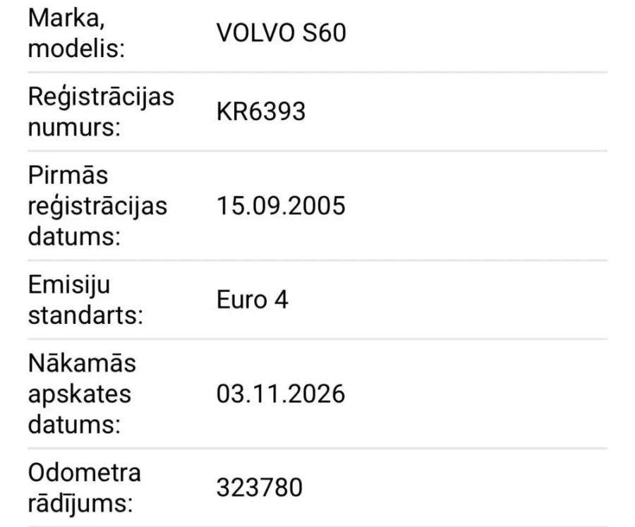 Grey Volvo S60 2005 in Riga, with an engine capacity of 2.40 L and mileage of 325 thousand km for 1390 €, photo 17 on AUTOMOTO.COM.LV