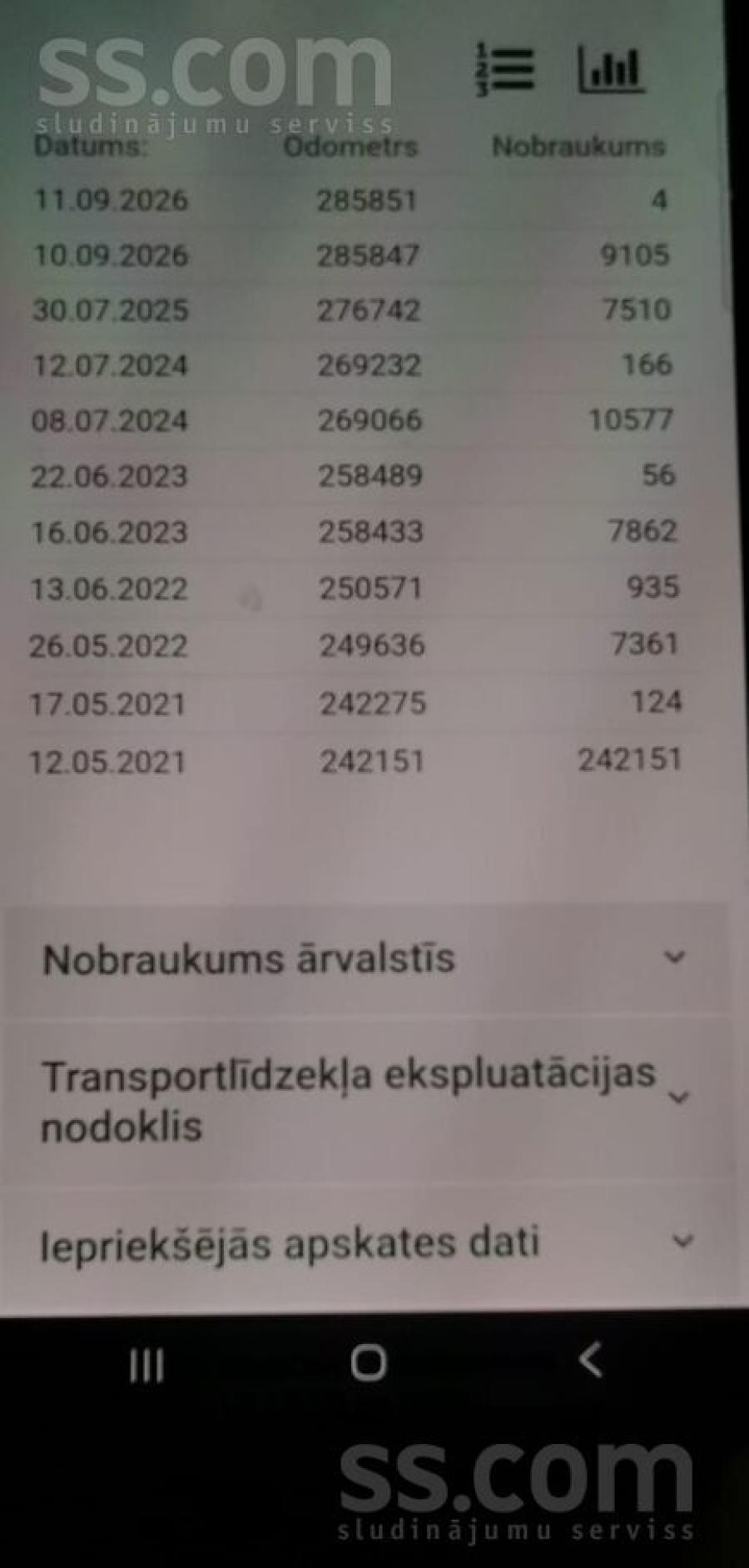Pelēks Volvo S60 2005 Daugavpils, ar dzinēja tilpumu 2.40 L un nobraukumu 285 tūkst. km par 1550 €, foto 27 vietnē AUTOMOTO.COM.LV