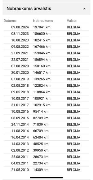 Серый Вольво С60 2008 в Рига, объемом двигателя 2.40 л и пробегом 208 тыс. км за 3995 €, фото 18 на AUTOMOTO.COM.LV