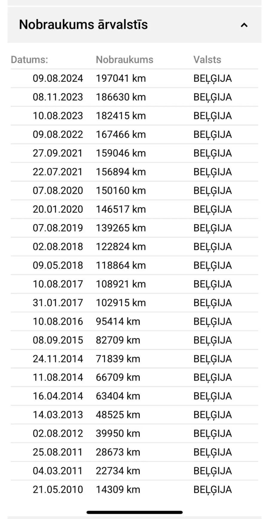 Серый Вольво С60 2008 в Рига, объемом двигателя 2.40 л и пробегом 208 тыс. км за 3995 €, фото 18 на AUTOMOTO.COM.LV