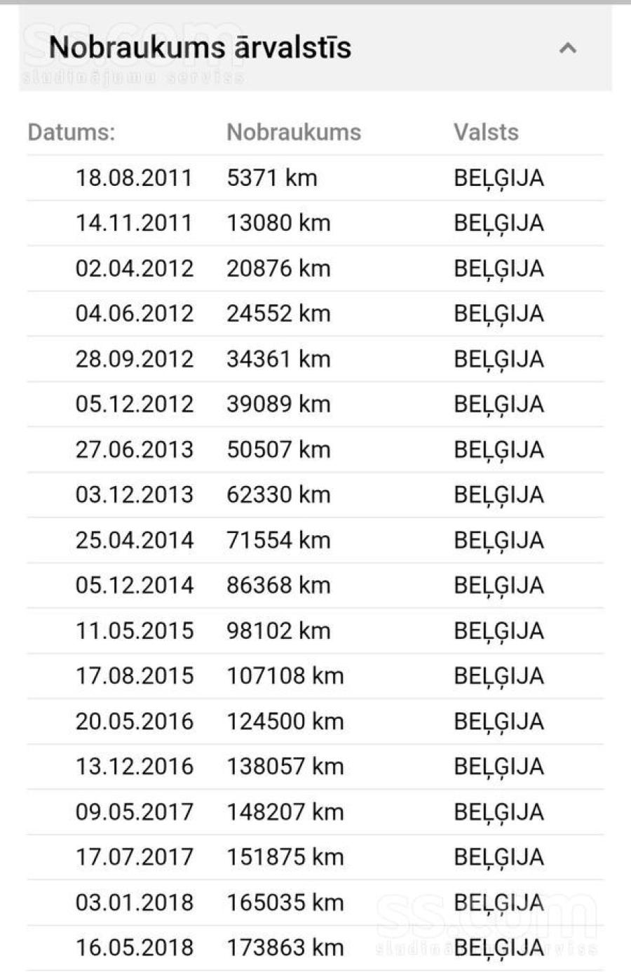 Grey Volvo S60 2011 in Riga, with an engine capacity of 2.00 L and mileage of 301 thousand km for 6490 €, photo 18 on AUTOMOTO.COM.LV