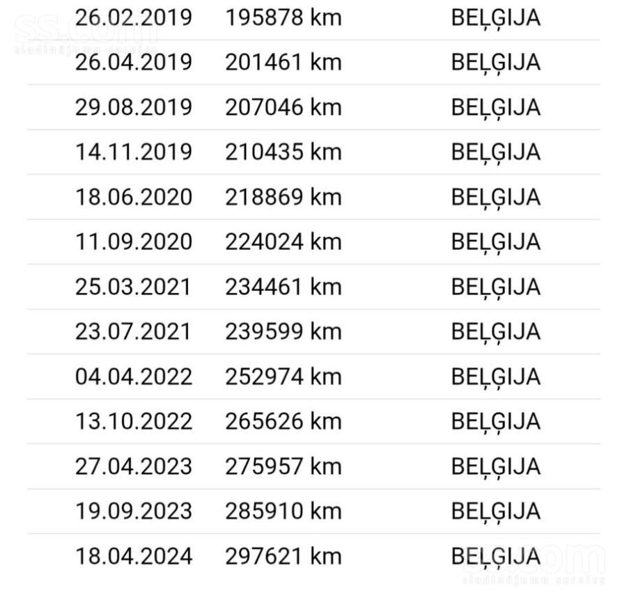 Grey Volvo S60 2011 in Riga, with an engine capacity of 2.00 L and mileage of 301 thousand km for 6490 €, photo 19 on AUTOMOTO.COM.LV