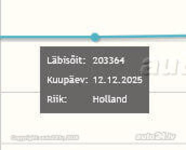 Вольво С60 2002 в Пайде, объемом двигателя 2.40 л и пробегом 206 тыс. км за 3950 €, фото 11 на AUTOMOTO.COM.LV