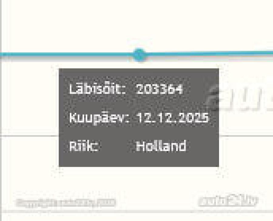 Вольво С60 2002 в Пайде, объемом двигателя 2.40 л и пробегом 206 тыс. км за 3950 €, фото 11 на AUTOMOTO.COM.LV