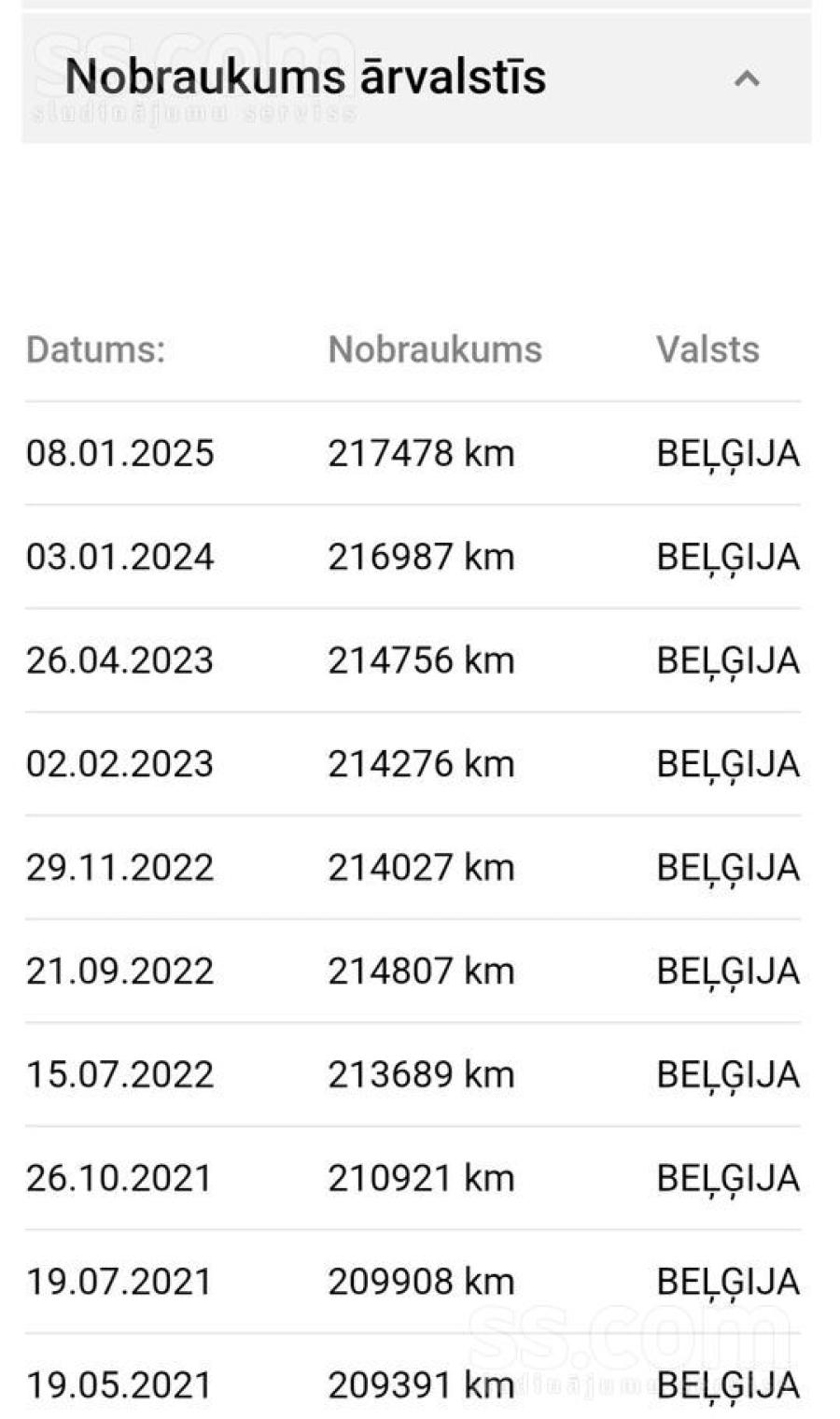 Вольво С60 2005 в Рига, объемом двигателя 2.40 л и пробегом 0 тыс. км за 4350 €, фото 29 на AUTOMOTO.COM.LV