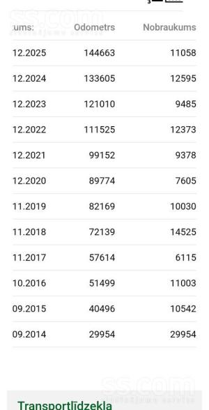 Черный Вольво С80 2010 в Рига, объемом двигателя 3.20 л и пробегом 198 тыс. км за 7995 €, фото 12 на AUTOMOTO.COM.LV